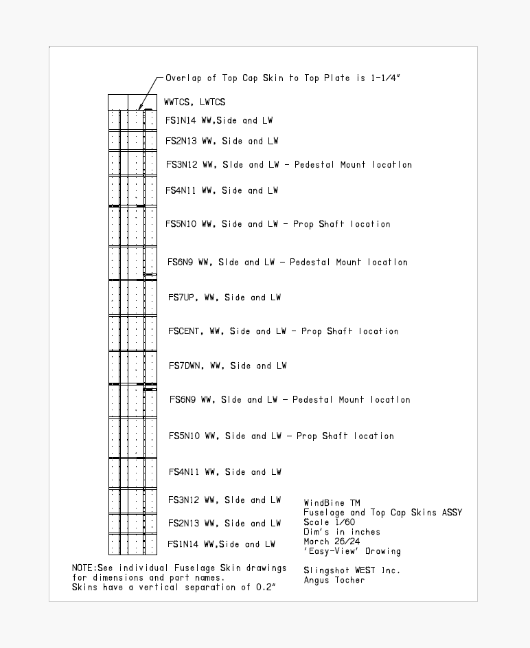 Fuselage Skin Collection - Purchase all of the products in this Collec ...